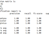 Knn Algorithm Implementation In Python S Logix