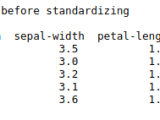 Python Sample Code For Implement Principal Component Analysis S Logix