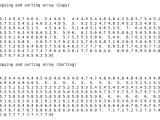 Arithmetic Operations Perform In An Array Using Numpy S Logix