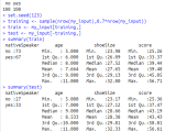 To Implement Random Forest In R Machine Learning S Logix