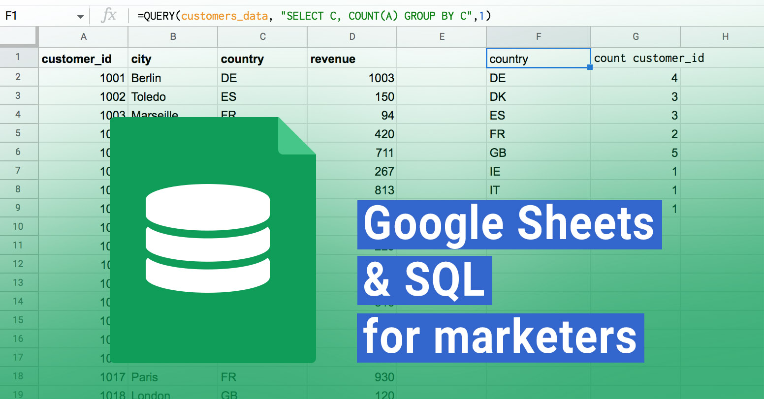 How to use SQL in Google Sheets: A guide for marketers – Slozano