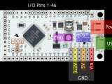 Smallbasic Plugins Ioio