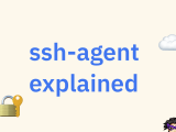 Ssh Agent Explained
