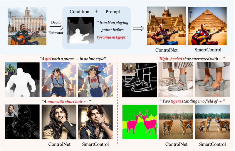 Smartcontrol Github - Best Landscape Images in Desktop