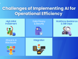Unlocking Operational Efficiency With Ai The Actionable Guide Smartdev