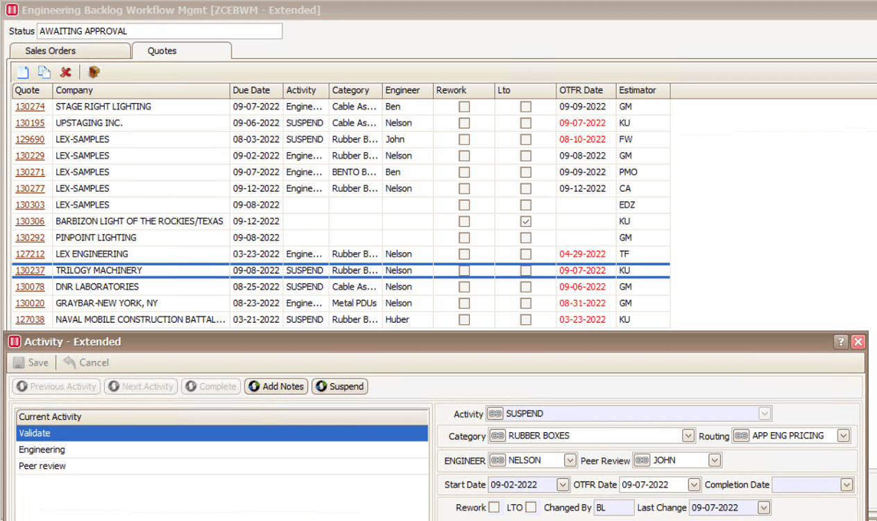 M2M - Transforming Data Into Knowledge
