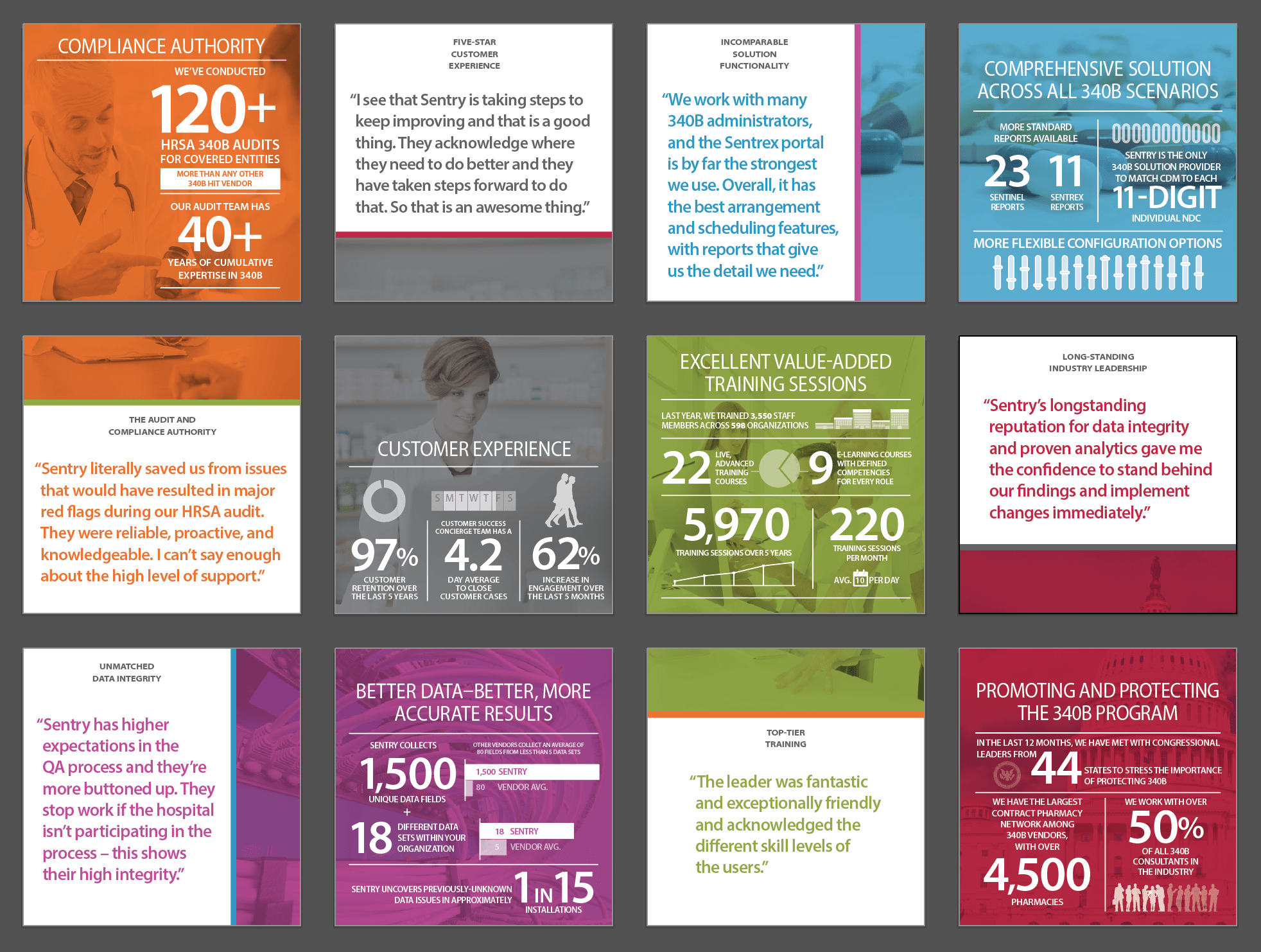 Sentry Data Systems Tradeshow Booth Infographics - Smart Hive