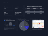 Smartmanager