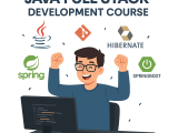 Java Full Stack Development Training Learn Java Spring Boot React