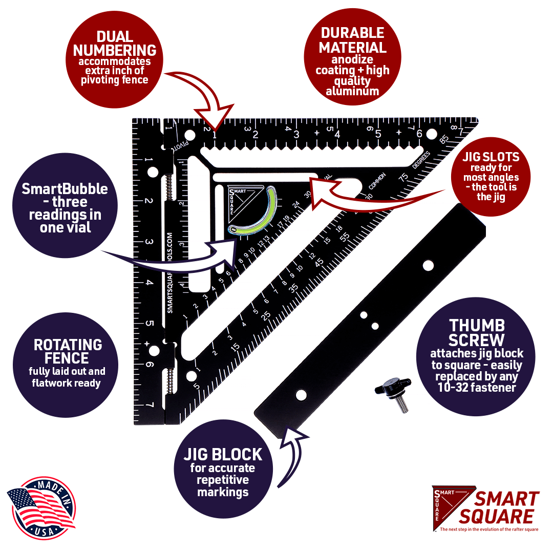 Smartsquare 7 5 The New Standard Of Rafter Speed Square