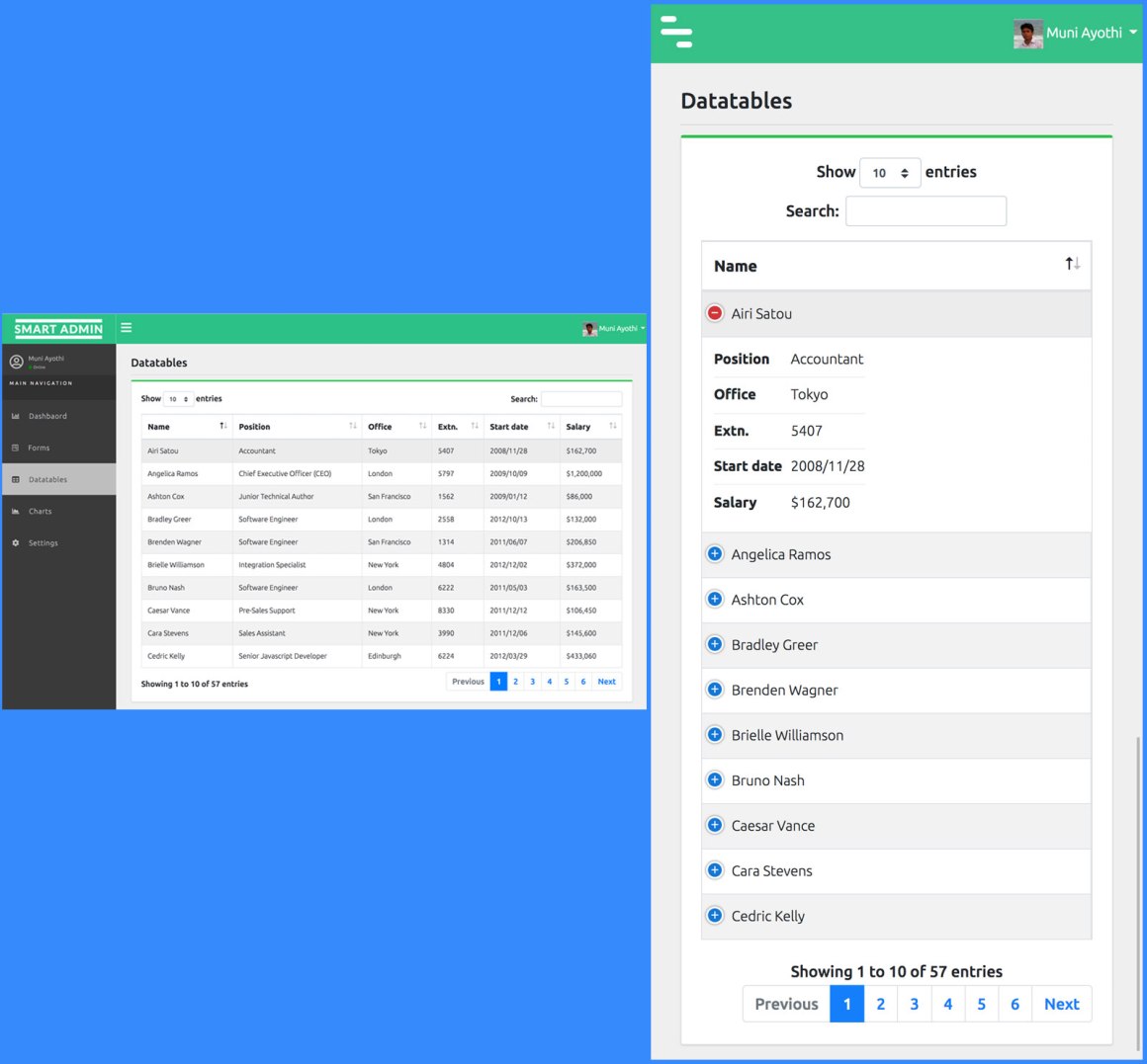 admin dashboard template free download html5 css3 bootstrap responsive ...