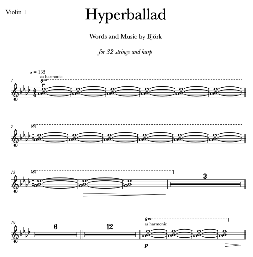 Björk - Hyperballad - Smekkleysa SM // BadTaste SM