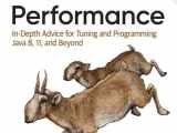 рџћїрџ Competitive Programming Question Bankрџџ рџџ