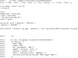 Graph And Powershell Blog