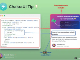 Editor Documentation Snappify