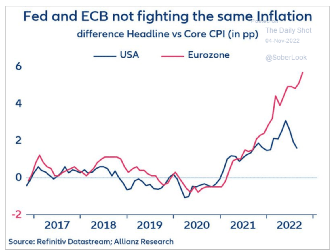 Price Level Shock vs. Inflation | Snippet Finance