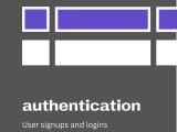 Snowclone Open Source Backend As A Service