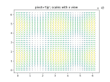 Matplotlibcpp17 Matplotlibcpp17