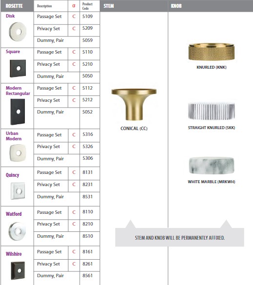 EMTEK SELECT Knobs-Standard – SoCalTrim | Discount Molding & Millwork