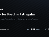 Angular Piechart Angular Stackblitz