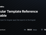 Angular Template Reference Variable Stackblitz