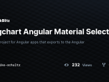 Zingchart Angular Material Select Stackblitz