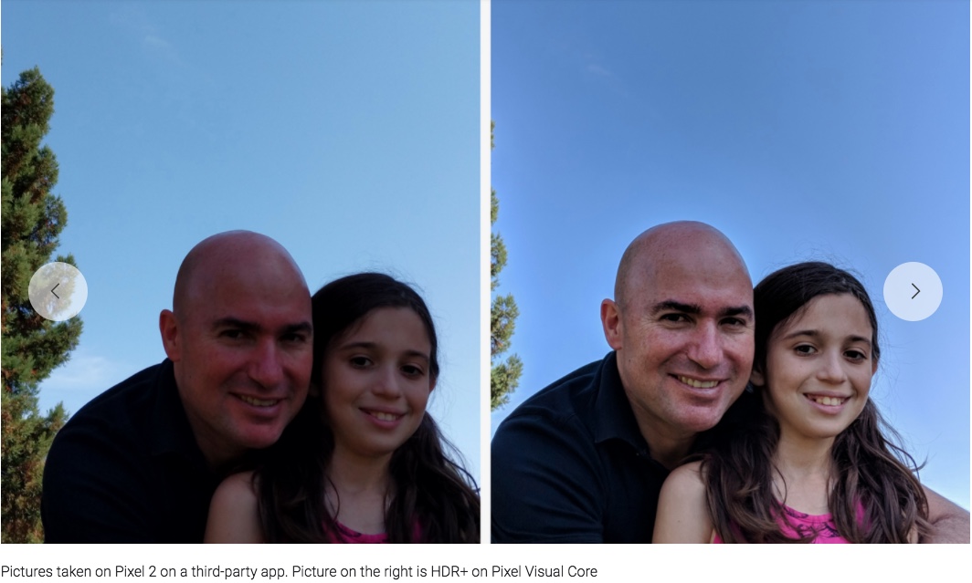 Google Enables Pixel Visual Core