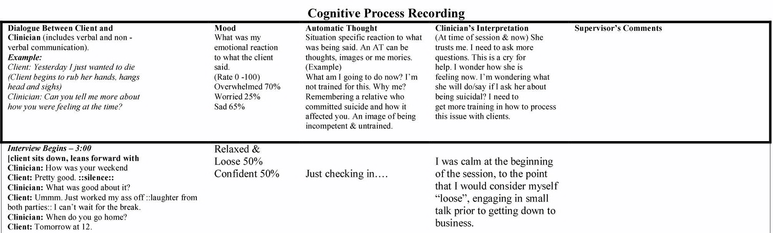 Observing Your Session Using Tech Tools – Social Work Tech