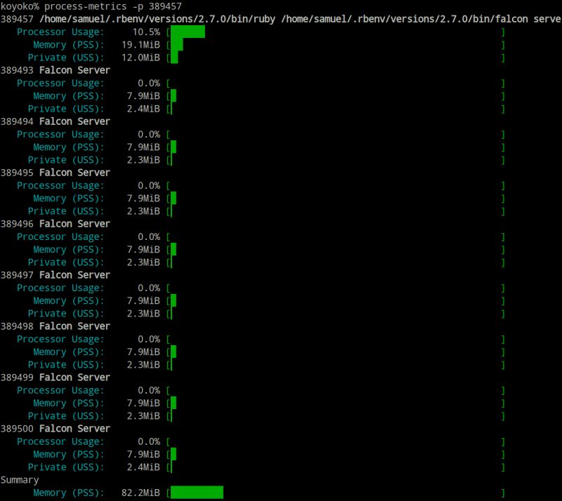 Github Socketry Socketry High Level Wrappers For Ruby Sockets With - Download Stunning City Photo | Full HD