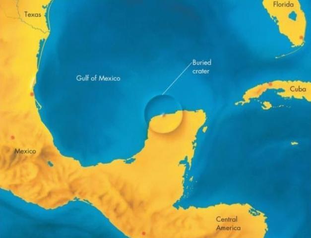 EL MESOZOICO – BIOLOGÍA y GEOLOGÍA