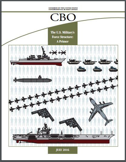 Military Force Structure - a Primer by CBO - SOF News