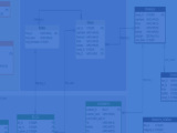 Validate A Data Model Part 1 Using The Checking Control Softbuilder