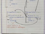 Methods In Java Handwritten Pdf Connect 4 Techs
