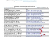 Sql Server Interview Question Answers Pdf Connect 4 Techs
