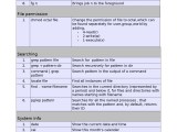 Unix Linux Command Reference Your Comprehensive Pdf Guide Connect 4