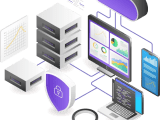 Softchimp S Crm Api Integration Crm Integration