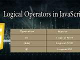 Soft Codeon Logical Operators In Javascript