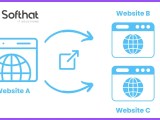 What Are External Links How To Add External Links In Html Softhat