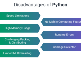 Pros And Cons Of Python In 2026 Advantages And Disadvantages