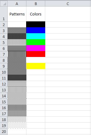 Excel Vba Fill Pattern Vba And Vb Net Tutorials Education And - Best Light Illustrations in High Resolution