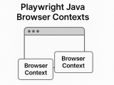 Playwright Locators In Java Complete Guide With Examples