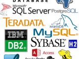 Relational Databases With Craig Kerstiens Software Engineering Daily