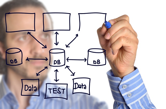 An Introduction to Database Reliability - Software Engineering Daily