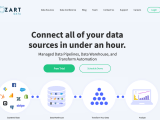 Modern Data Stacks Optimized By Mozart Data With Peter Fishman And Dan
