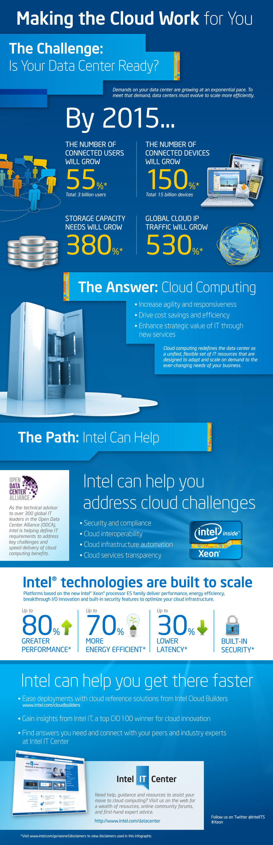 AI, cybersecurity news updates - Software Strategies Blog