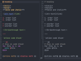 Setup Markdown Writing Environment With Zsh Neovim So
