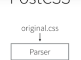 Postcss By Solodynamo