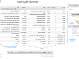Visual Explanation Of Python Panda Library Solothought