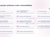 Security Audit Types Of Code Review Core Steps And Price Soloway Tech