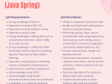 Java Spring Pt Solman Tekno Asia